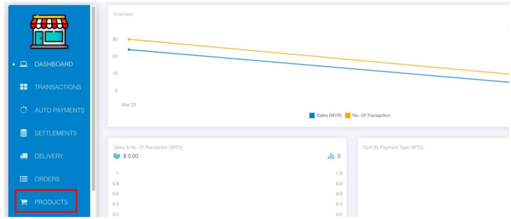 How to Create Shopping Cart