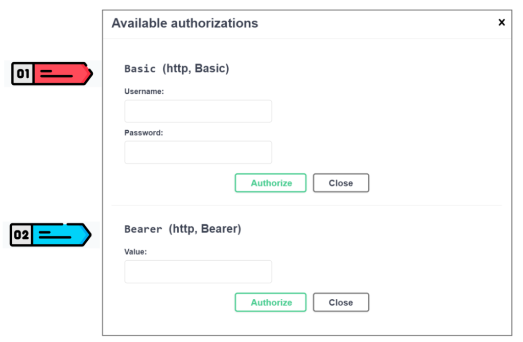Authentication – Payex is now Xendit